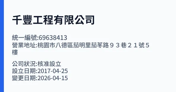 千豐工程有限公司的照片-統編 69638413(桃園市) 公司登記資料與營業項目詳細圖表