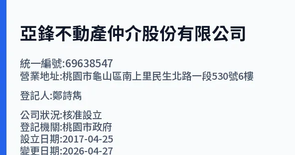 亞鋒不動產仲介股份有限公司的照片-統編 69638547(桃園市) 公司登記資料與營業項目詳細圖表
