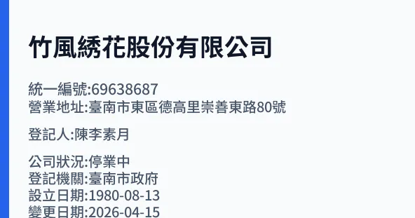竹風綉花股份有限公司的照片-統編 69638687(臺南市) 公司登記資料與營業項目詳細圖表