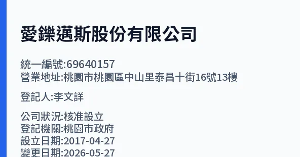 愛鑠邁斯股份有限公司的照片-統編 69640157(桃園市) 公司登記資料與營業項目詳細圖表