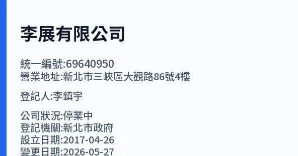 李展有限公司的照片-統編 69640950(新北市) 公司登記資料與營業項目詳細圖表