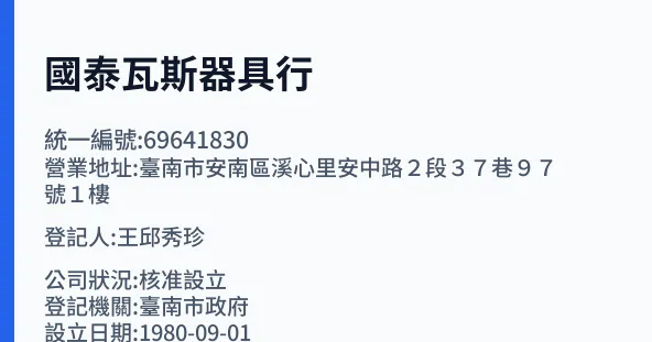 國泰瓦斯器具行的照片-統編 69641830(臺南市) 公司登記資料與營業項目詳細圖表
