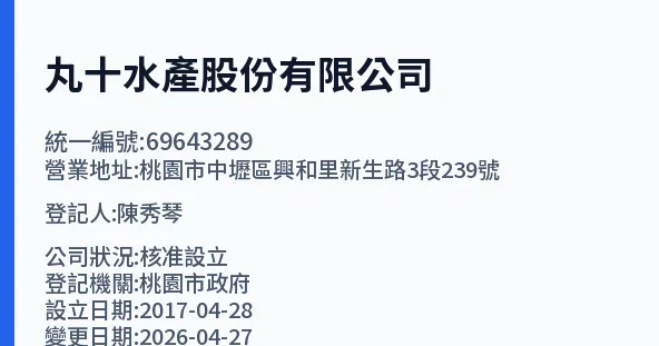 丸十水產股份有限公司的照片-統編 69643289(桃園市) 公司登記資料與營業項目詳細圖表