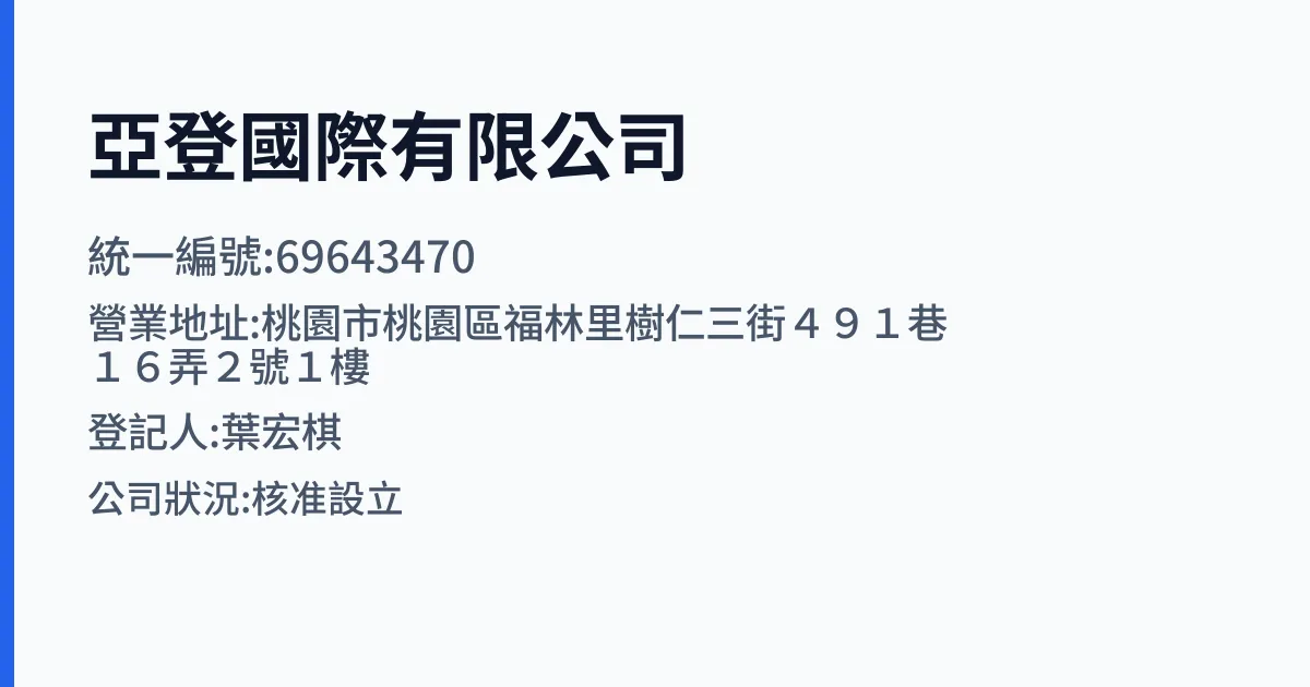 亞登國際有限公司 - 統編 69643470(桃園市) 公司登記資料與營業項目詳細圖表