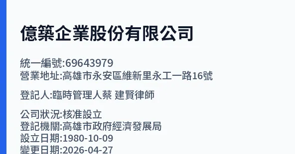 億築企業股份有限公司的照片-統編 69643979(高雄市) 公司登記資料與營業項目詳細圖表