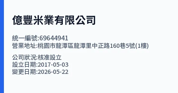 億豐米業有限公司的照片-統編 69644941 公司登記資料與營業項目詳細圖表