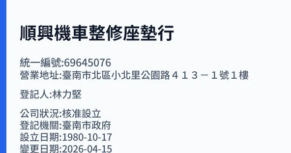 順興機車整修座墊行的照片-統編 69645076(臺南市) 公司登記資料與營業項目詳細圖表
