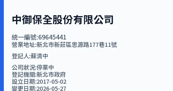 中御保全股份有限公司的照片-統編 69645441(新北市) 公司登記資料與營業項目詳細圖表