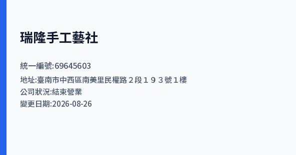 瑞隆手工藝社的照片-統編 69645603(臺南市) 公司登記資料與營業項目詳細圖表
