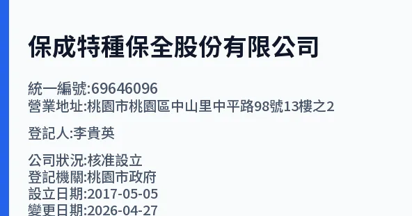 保成特種保全股份有限公司的照片-統編 69646096(桃園市) 公司登記資料與營業項目詳細圖表
