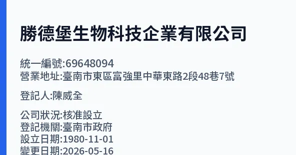 勝德堡生物科技企業有限公司的照片-統編 69648094(臺南市) 公司登記資料與營業項目詳細圖表
