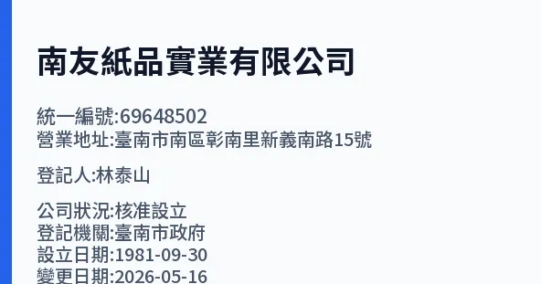 南友紙品實業有限公司的照片-統編 69648502(臺南市) 公司登記資料與營業項目詳細圖表
