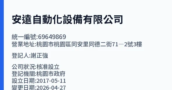 安遠自動化設備有限公司的照片-統編 69649869(桃園市) 公司登記資料與營業項目詳細圖表