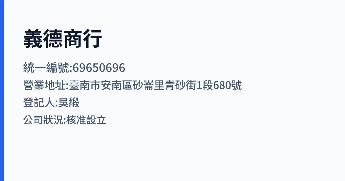 義德商行 - 統編 69650696(臺南市) 公司登記資料與營業項目詳細圖表