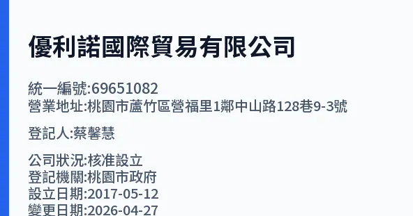 優利諾國際貿易有限公司的照片-統編 69651082(桃園市) 公司登記資料與營業項目詳細圖表