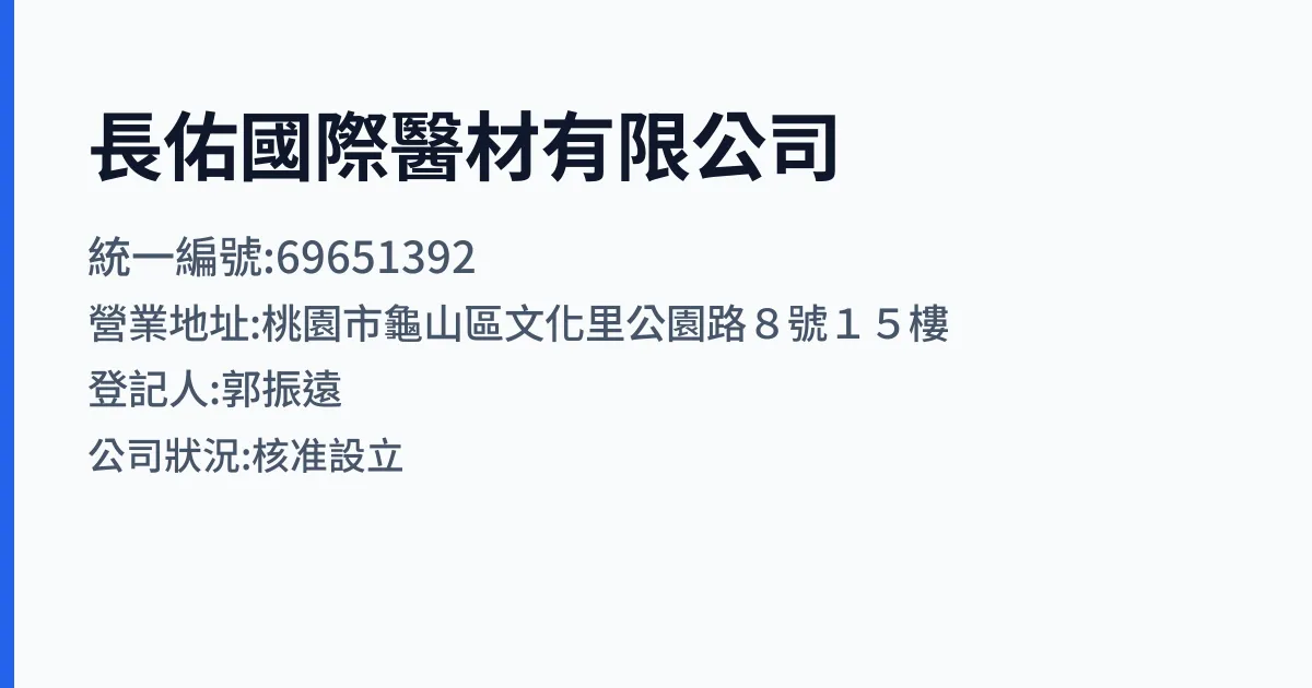 長佑國際醫材有限公司 - 統編 69651392(桃園市) 公司登記資料與營業項目詳細圖表