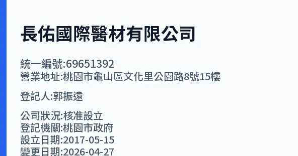 長佑國際醫材有限公司的照片-統編 69651392(桃園市) 公司登記資料與營業項目詳細圖表