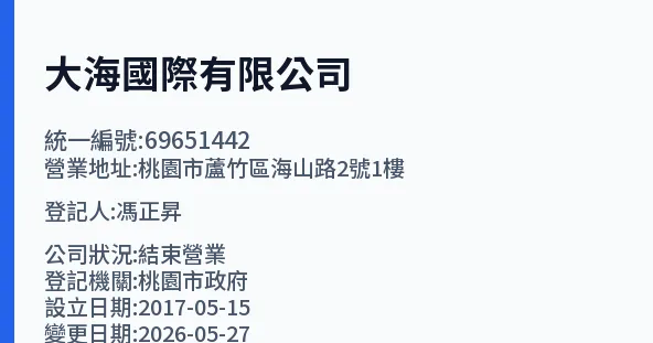 大海國際有限公司的照片-統編 69651442(桃園市) 公司登記資料與營業項目詳細圖表