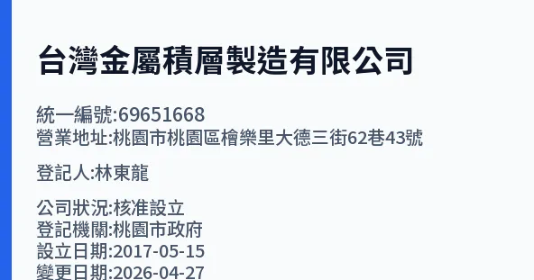 台灣金屬積層製造有限公司的照片-統編 69651668(桃園市) 公司登記資料與營業項目詳細圖表
