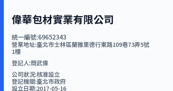 偉華包材實業有限公司的照片-統編 69652343(臺北市) 公司登記資料與營業項目詳細圖表