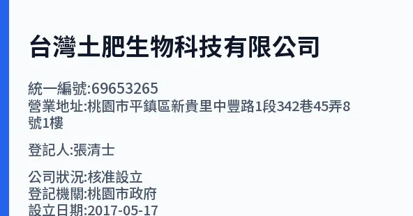 台灣土肥生物科技有限公司的照片-統編 69653265(桃園市) 公司登記資料與營業項目詳細圖表