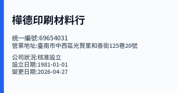 樺德印刷材料行的照片-統編 69654031(臺南市) 公司登記資料與營業項目詳細圖表