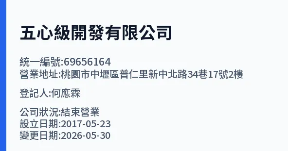 五心級開發有限公司的照片-統編 69656164(桃園市) 公司登記資料與營業項目詳細圖表