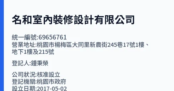 名和室內裝修設計有限公司的照片-統編 69656761(桃園市) 公司登記資料與營業項目詳細圖表