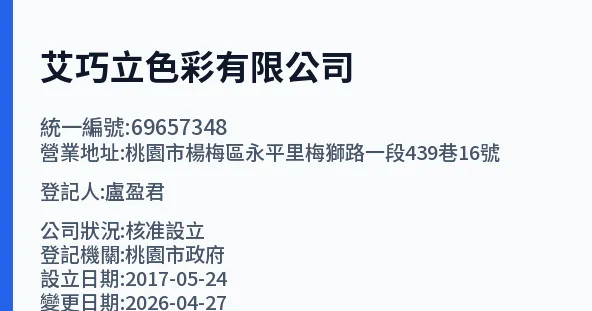艾巧立色彩有限公司的照片-統編 69657348(桃園市) 公司登記資料與營業項目詳細圖表