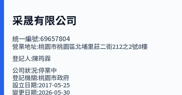 采晟有限公司的照片-統編 69657804(桃園市) 公司登記資料與營業項目詳細圖表