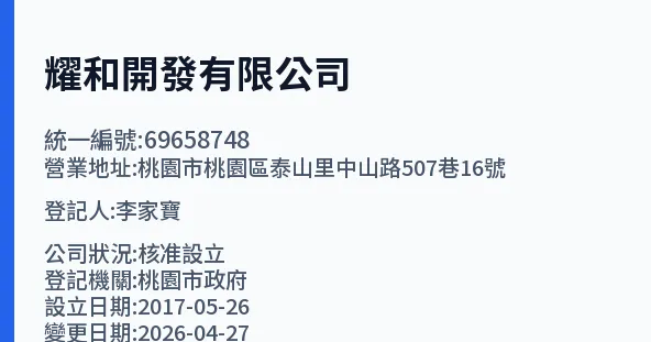 耀和開發有限公司的照片-統編 69658748(桃園市) 公司登記資料與營業項目詳細圖表
