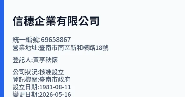 信穗企業有限公司的照片-統編 69658867(臺南市) 公司登記資料與營業項目詳細圖表