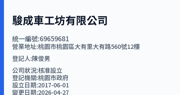 駿成車工坊有限公司的照片-統編 69659681(桃園市) 公司登記資料與營業項目詳細圖表
