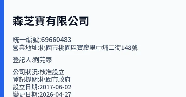 森芝寶有限公司的照片-統編 69660483(桃園市) 公司登記資料與營業項目詳細圖表