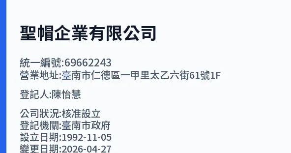聖帽企業有限公司的照片-統編 69662243(臺南市) 公司登記資料與營業項目詳細圖表