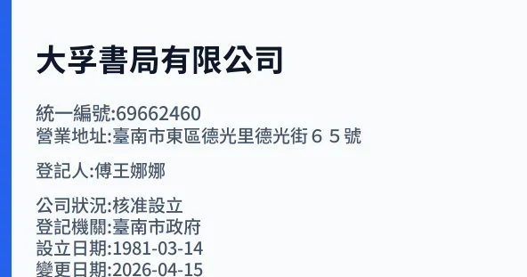 大孚書局有限公司的照片-統編 69662460(臺南市) 公司登記資料與營業項目詳細圖表