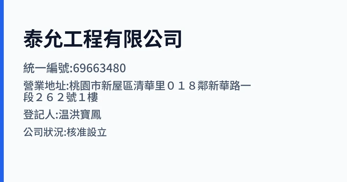 泰允工程有限公司 - 統編 69663480(桃園市) 公司登記資料與營業項目詳細圖表