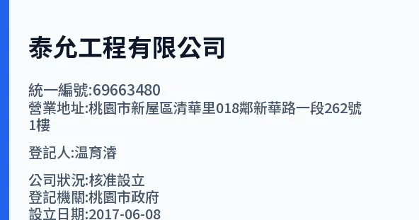泰允工程有限公司的照片-統編 69663480(桃園市) 公司登記資料與營業項目詳細圖表