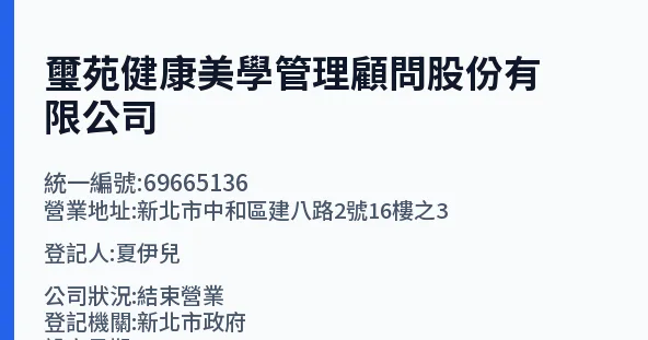 璽苑健康美學管理顧問股份有限公司的照片-統編 69665136(新北市) 公司登記資料與營業項目詳細圖表