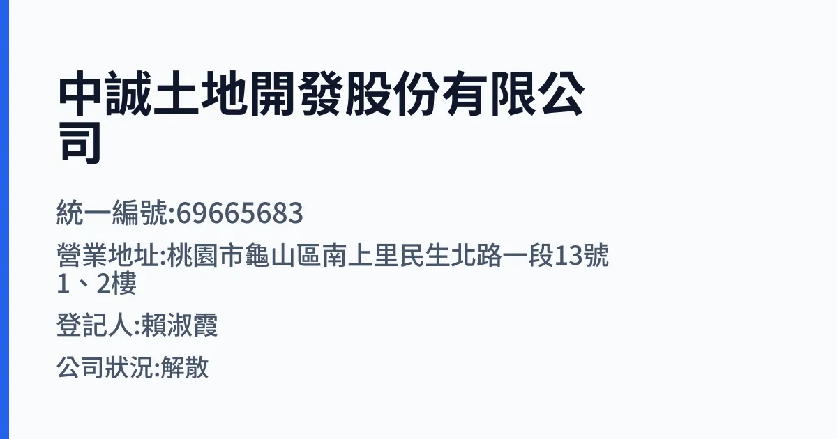 中誠土地開發股份有限公司 - 統編 69665683(桃園市) 公司登記資料與營業項目詳細圖表