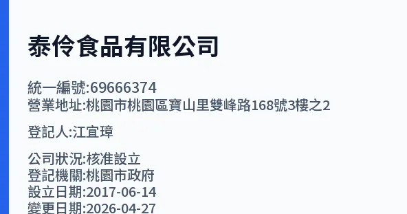 泰伶食品有限公司的照片-統編 69666374(桃園市) 公司登記資料與營業項目詳細圖表