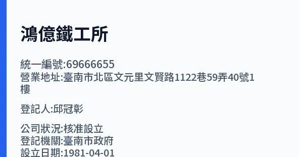 鴻億鐵工所的照片-統編 69666655(臺南市) 公司登記資料與營業項目詳細圖表
