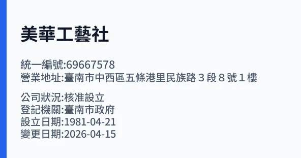 美華工藝社的照片-統編 69667578(臺南市) 公司登記資料與營業項目詳細圖表