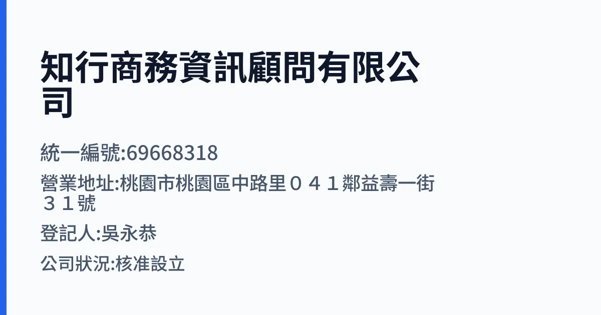 知行商務資訊顧問有限公司 - 統編 69668318(桃園市) 公司登記資料與營業項目詳細圖表