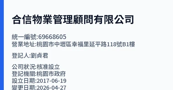 合信物業管理顧問有限公司的照片-統編 69668605(桃園市) 公司登記資料與營業項目詳細圖表