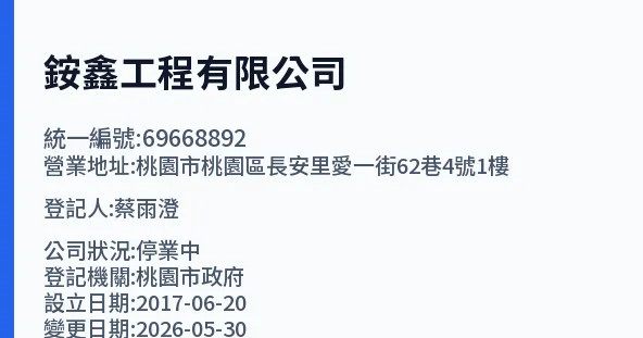 銨鑫工程有限公司的照片-統編 69668892(桃園市) 公司登記資料與營業項目詳細圖表