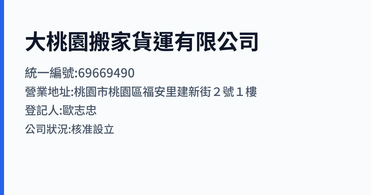 大桃園搬家貨運有限公司 - 統編 69669490(桃園市) 公司登記資料與營業項目詳細圖表