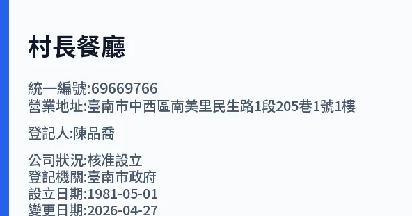 村長餐廳的照片-統編 69669766(臺南市) 公司登記資料與營業項目詳細圖表