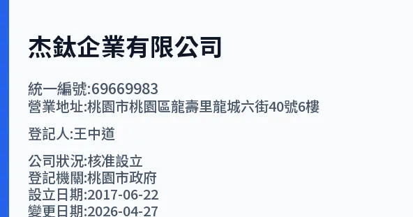 杰鈦企業有限公司的照片-統編 69669983(桃園市) 公司登記資料與營業項目詳細圖表