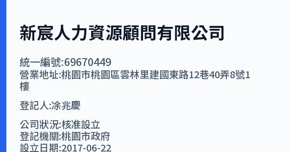 新宸人力資源顧問有限公司的照片-統編 69670449(桃園市) 公司登記資料與營業項目詳細圖表